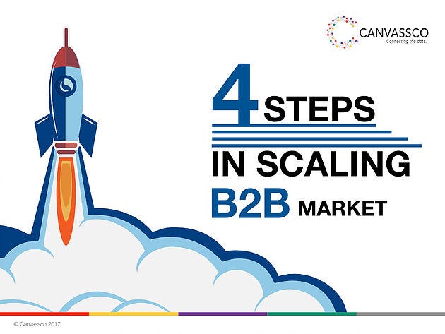 4 Steps in Scaling B2B Market. Every business owner strives to achieve ...