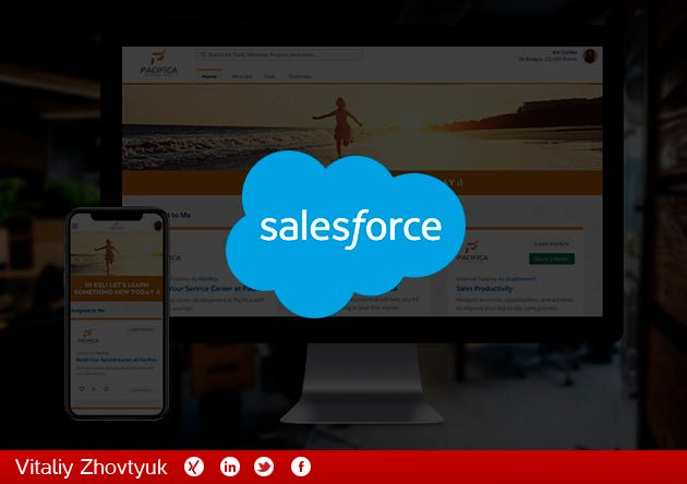 Salesforce Releases Mytrailhead A Customizable Training Platform By Vitaliy Zhovtyuk Medium