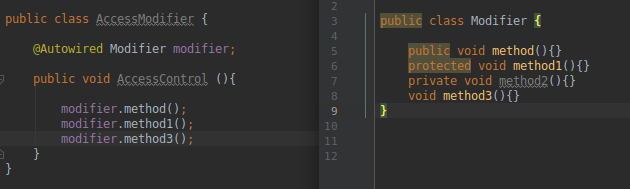 Visibility In java. Apa itu Visibility di Java | by Stefanus Dear ...