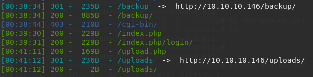 HacktheBox — Networked. This is a write-up on how I solved… | by sif0 | InfoSec Write-ups