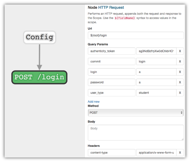 How To Test An Api Running On Localhost From Outside Localhost By Apibot Medium