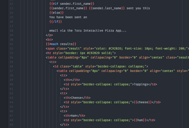 How to get more out out of Mandrill’s HTML Email Templates by using ...