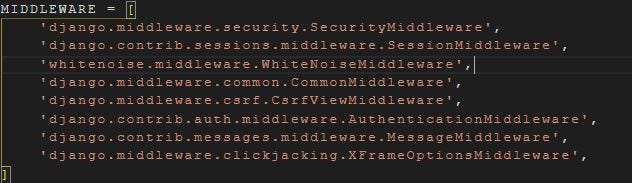 Deploy Django Project On Heroku As We Know Django Is Python Based By Singhalpriyansh