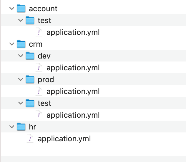 Let’s Learn Together Sessions: Spring Cloud Config Server | by Emre ...