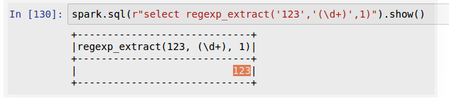 Data Wrangling In Pyspark With Regex By Somanath Sankaran Analytics Vidhya Medium