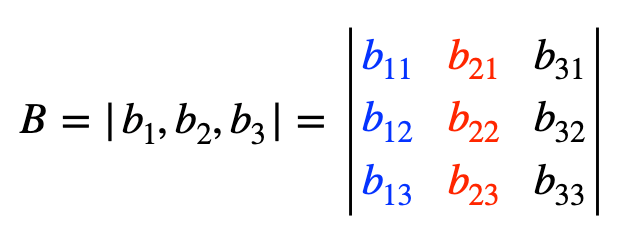 Principal Component Analysis. Step by step intuition, mathematical ...