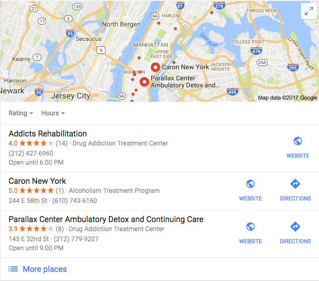 7 of the Biggest, Most Powerful PPC Benefits for Addiction Recovery ...