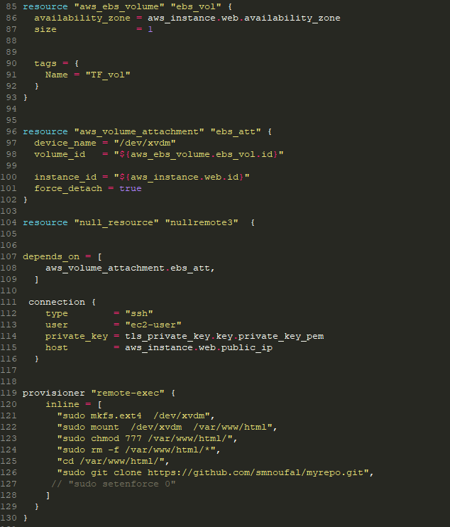 Deploying AWS services with Terraform | by Noufal Syed Mohamed | Medium