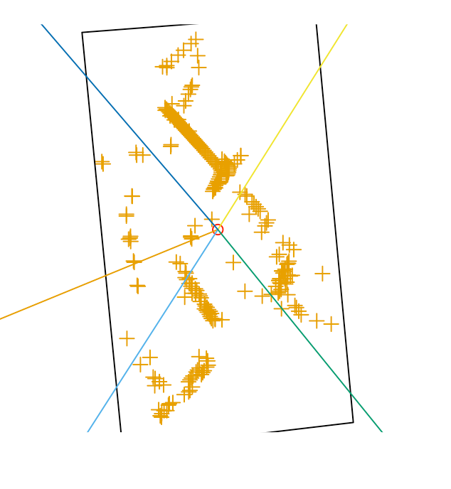 Simple guide to plotting Monte-Carlo envelopes for Spatial Statistics in R | by Paul Harwood ...