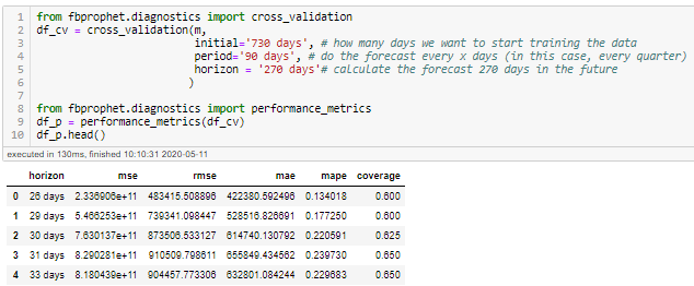 Forecasting Through Economic Uncertainty — Multivariable Time Series ...