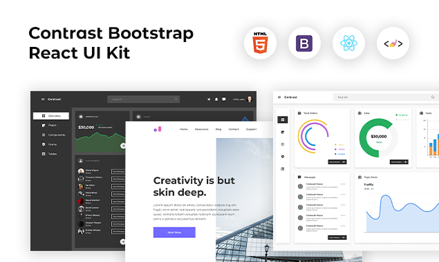 How To Create Tailwind Css Components For Your Website By Devwares Sep 2022 Medium