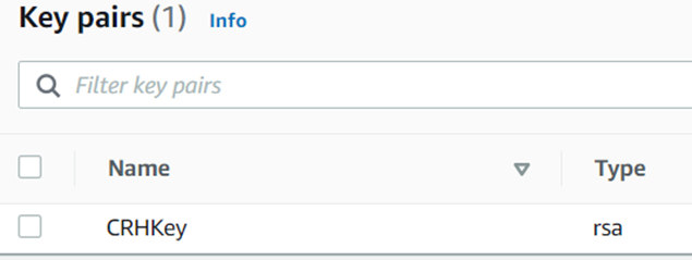 A Newbie’s Guide To Creating An EC2 Instance With An Apache Server Via The AWS CLI | by Claude R ...