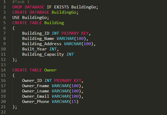 MIS602 Data Modeling & Database Design | by David Kabii | Medium