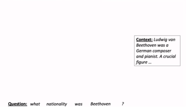 Language models and RNN. This story covers topics: Language… | by ...