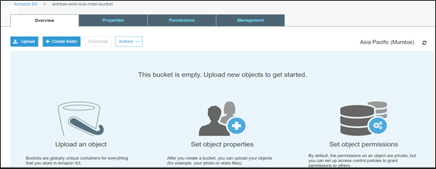 Interact with AWS S3 using Python 3 | by Anirban Som | Medium