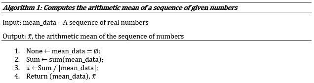 Python Beginner Breakthroughs (Functions) | by Miguel Saldana | Towards Data Science