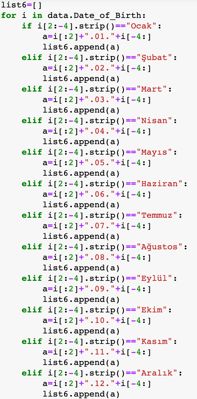 How to use some pandas’ arguments, functions, and methods? | by Baris ...