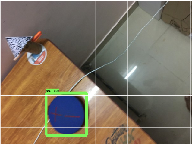 Custom Faster RCNN using Tensorflow Object Detection API | by Vijendra Singh | Medium