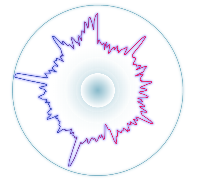 Circular Audio Wave — JS Library for Audio Visualization in Circular Waveform | by Kelvin Au ...