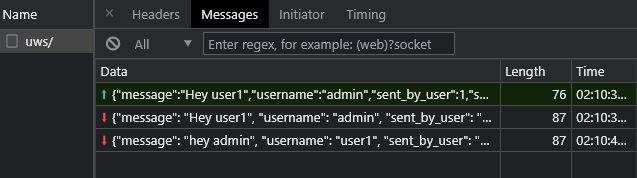 “Hello World” with Django Channels : A Basic Chat Application | by ...