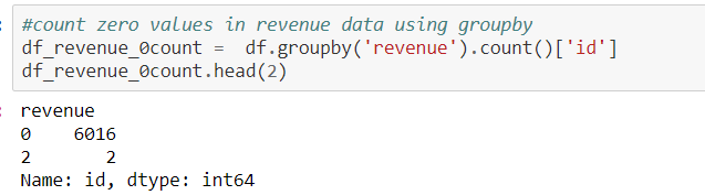 01. Investigate TMDb Movie Dataset (Python Data Analysis Project ...