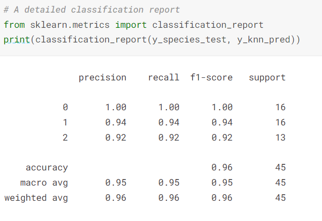 Start Your First Machine Learning Project with the Iris flower ...