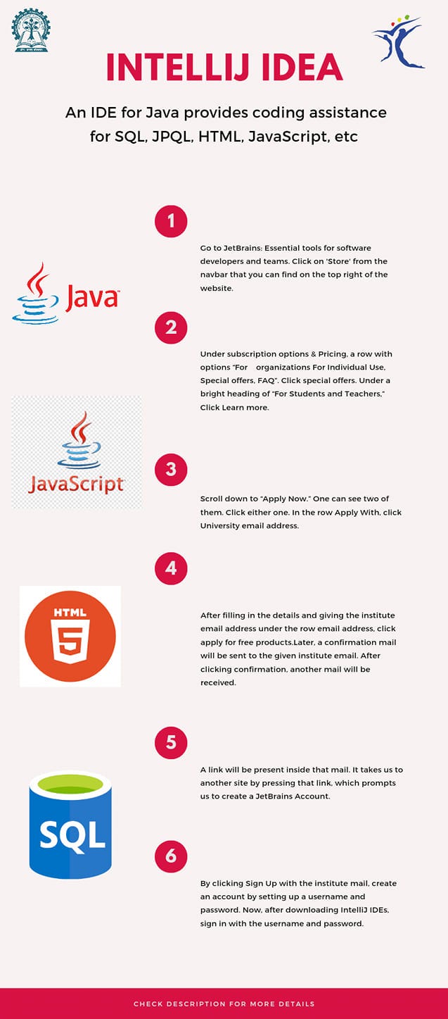 IntelliJ IDEs through Institute Id | by Student Welfare Group, IIT ...