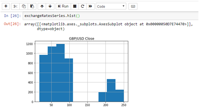 Forecasting Exchange Rates Using ARIMA In Python | by Farhad Malik ...