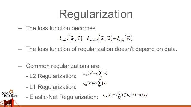 Deep Learning Standards and Concepts | by A(The) Beautiful Soul | Medium