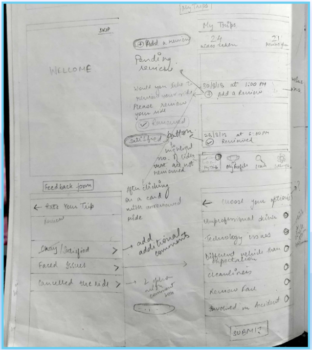 Building Janta: design process, challenges and learnings