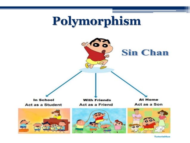 How Object Oriented Programming Began | by Warren McDonald | Medium