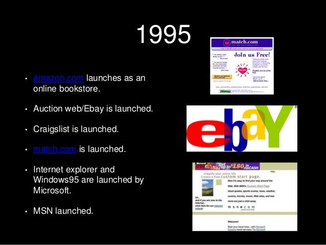 1995: 16 Million People on the Web | by Miguel H Gonzalez | Data Is ...