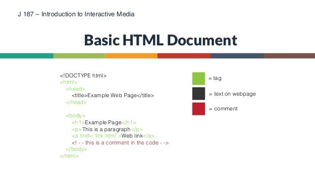 Stop Playing Guessing Games; Quick Guide to CSS/HTML for Beginners | by ...