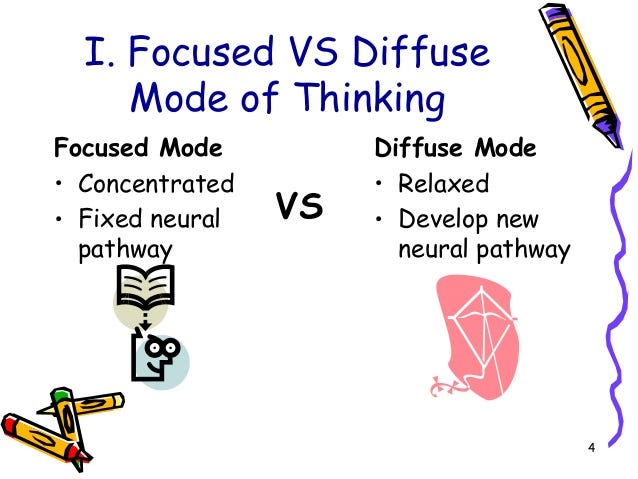 “Focused and Diffused Thinking”. Knowledge is like a garden If it is ...