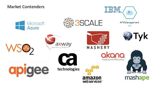 API Management Tool: manage and publish your APIs easily | by Sayantan ...