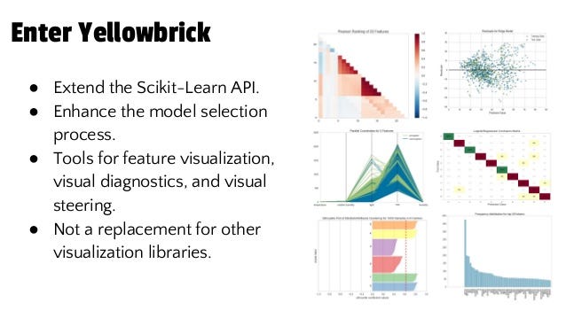Machine Learning Visualizations with Yellowbrick | by Hritik Bhandari ...