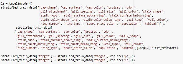 Mushroom Classification Using Machine Learning With Deployment Using Fastapi By Chirag Agrawal
