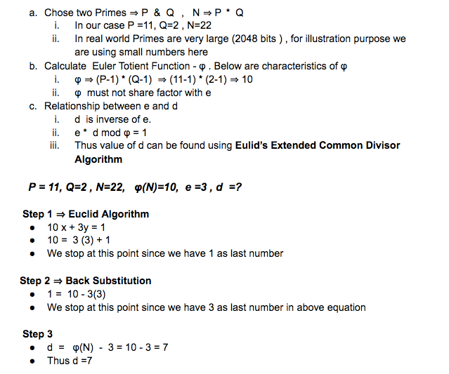 RSA and Diffie Hellman Algorithm. Diffie Hellman Key exchange Algorithm ...