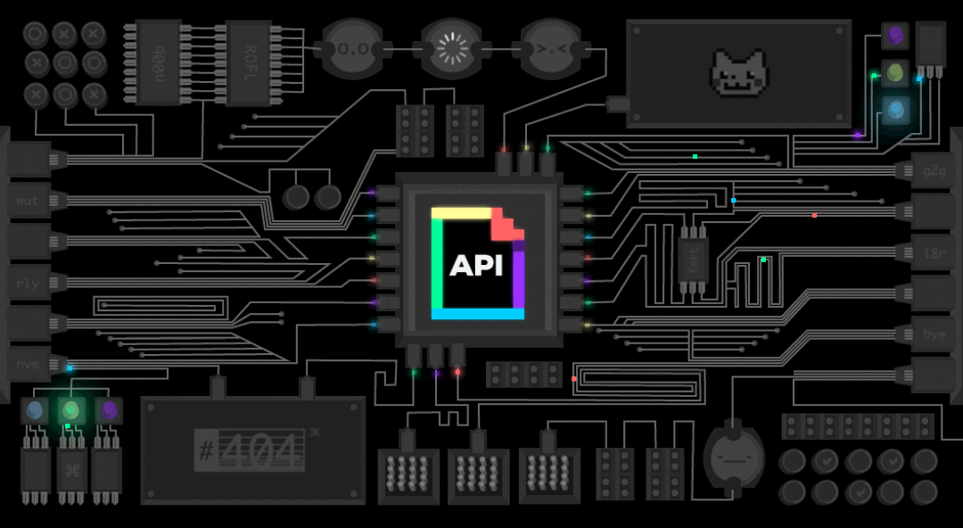 GIPHY API Profile: Make Your Project More Fun with GIFs | by RapidAPI ...