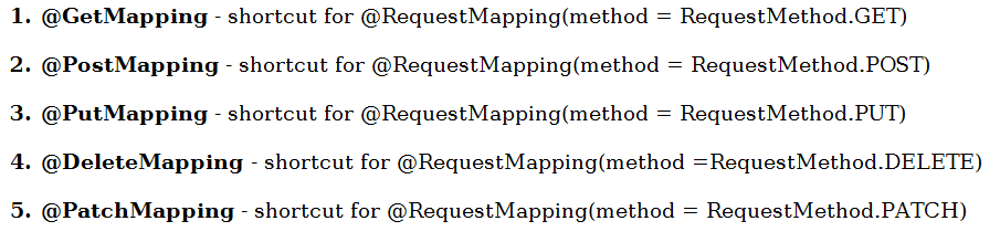 Spring Boot Annotations Road To Web Development Medium