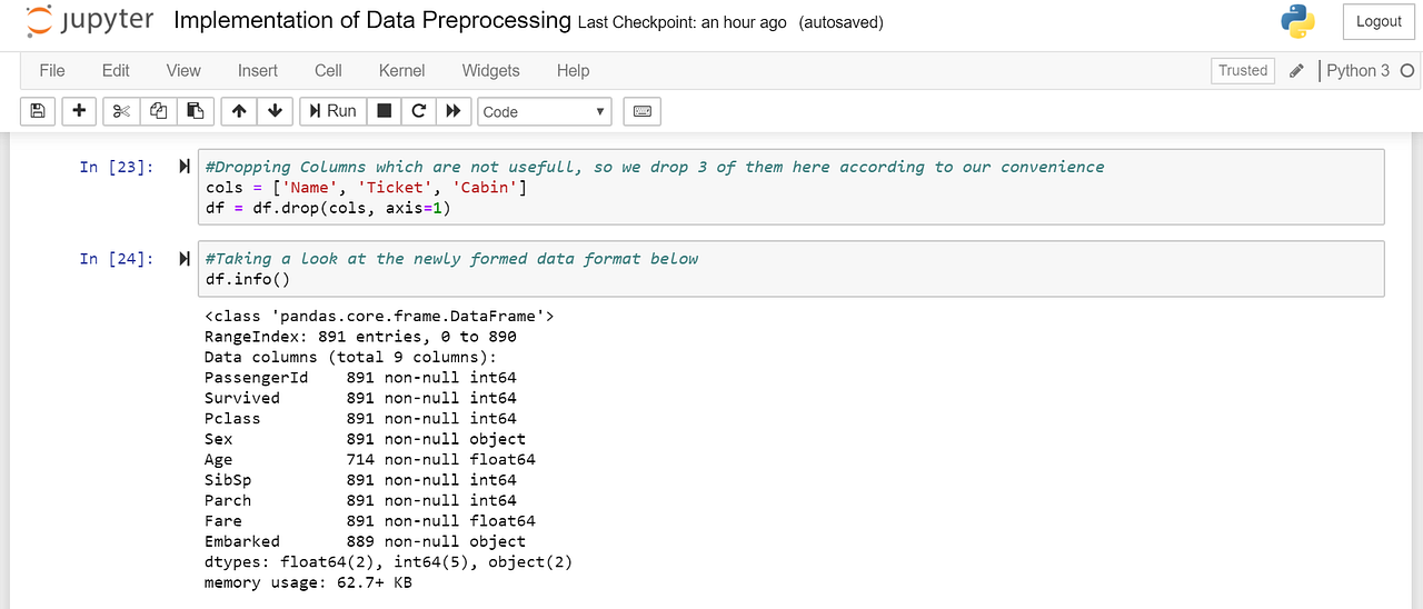 Understanding Data Preprocessing taking the Titanic Dataset. | by Sanya Raghuwanshi | All about ...