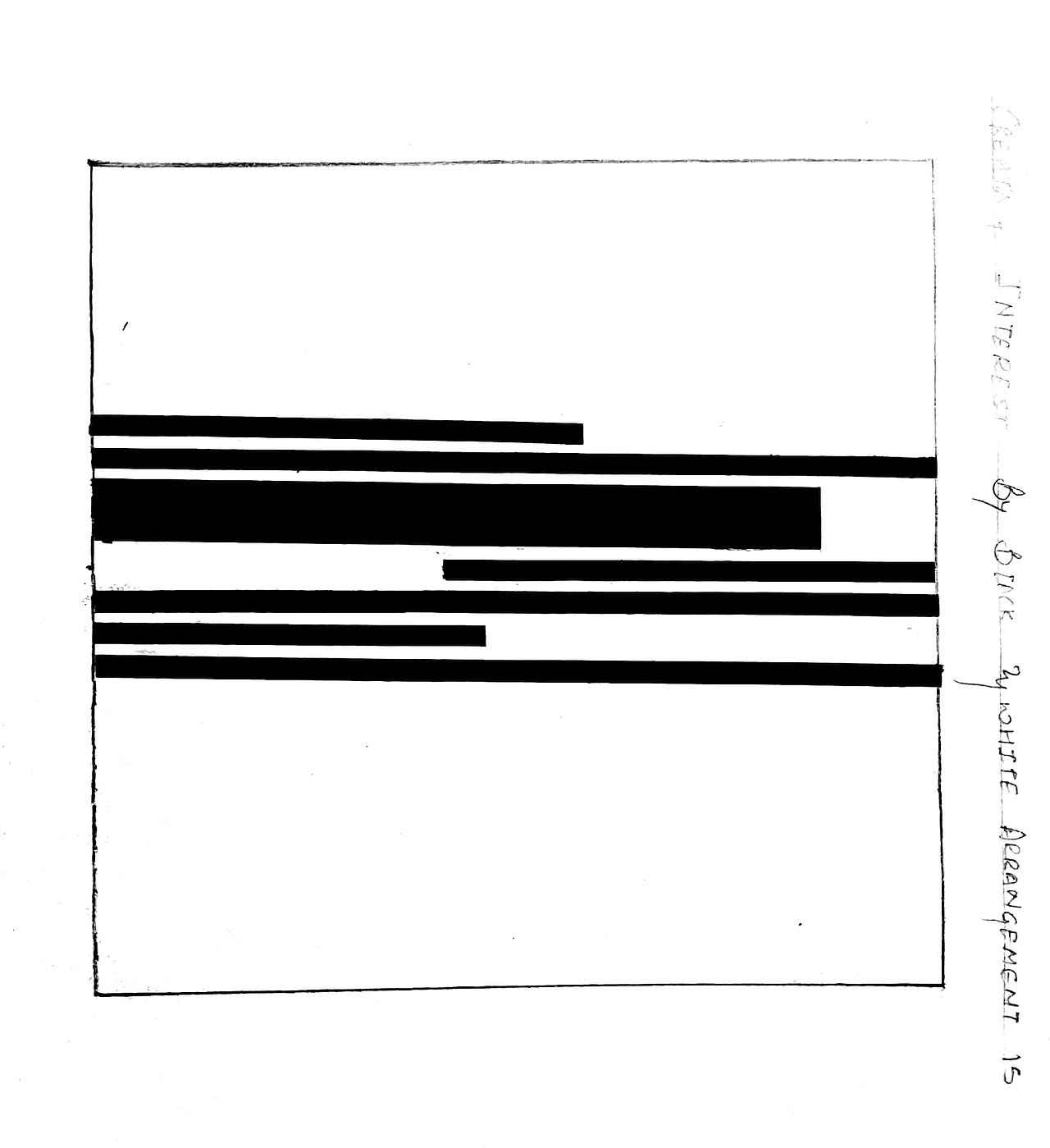 Lines Finding Patterns So What Is Line By Jahnvi Batra Medium lines-finding-patterns-so-what-is-line-by-jahnvi-batra-medium
