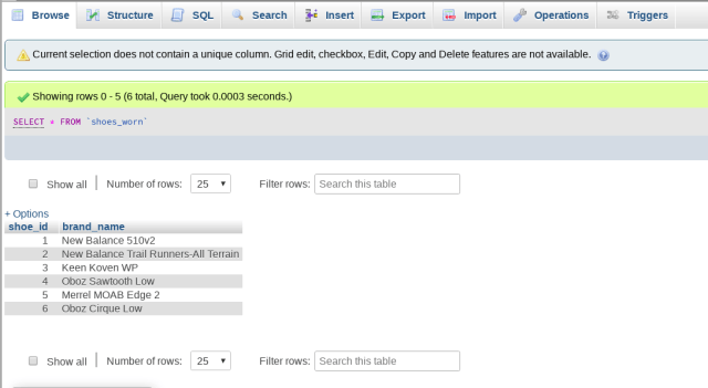 Export Mysql Data To Csv With Phpmyadmin By Joshua Otwell Medium
