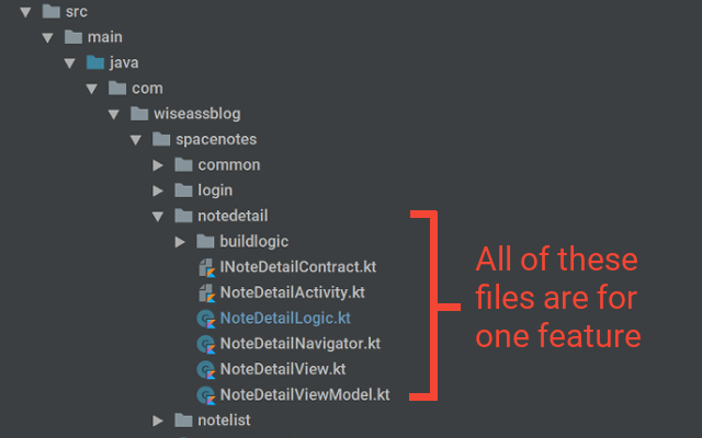 A Guide On Good Backend Coding Practices By Jimmy Soh The Internal Startup Medium