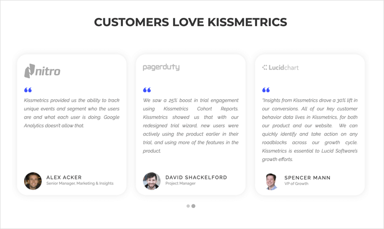15 testimonial examples and best practices for your website | by ...