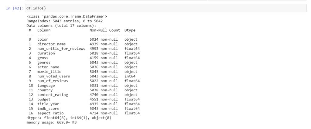 Data Preprocessing and Exploratory Data Analysis for Machine Learning. | by Anandaram G ...