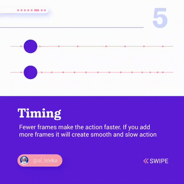 6 Principles of Animation. Part 1 | by Ruslan Galba | @hellotegra | Medium