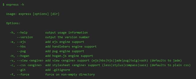 Besics understanding of Express JS & Node JS —Express JS fast and Easy ...