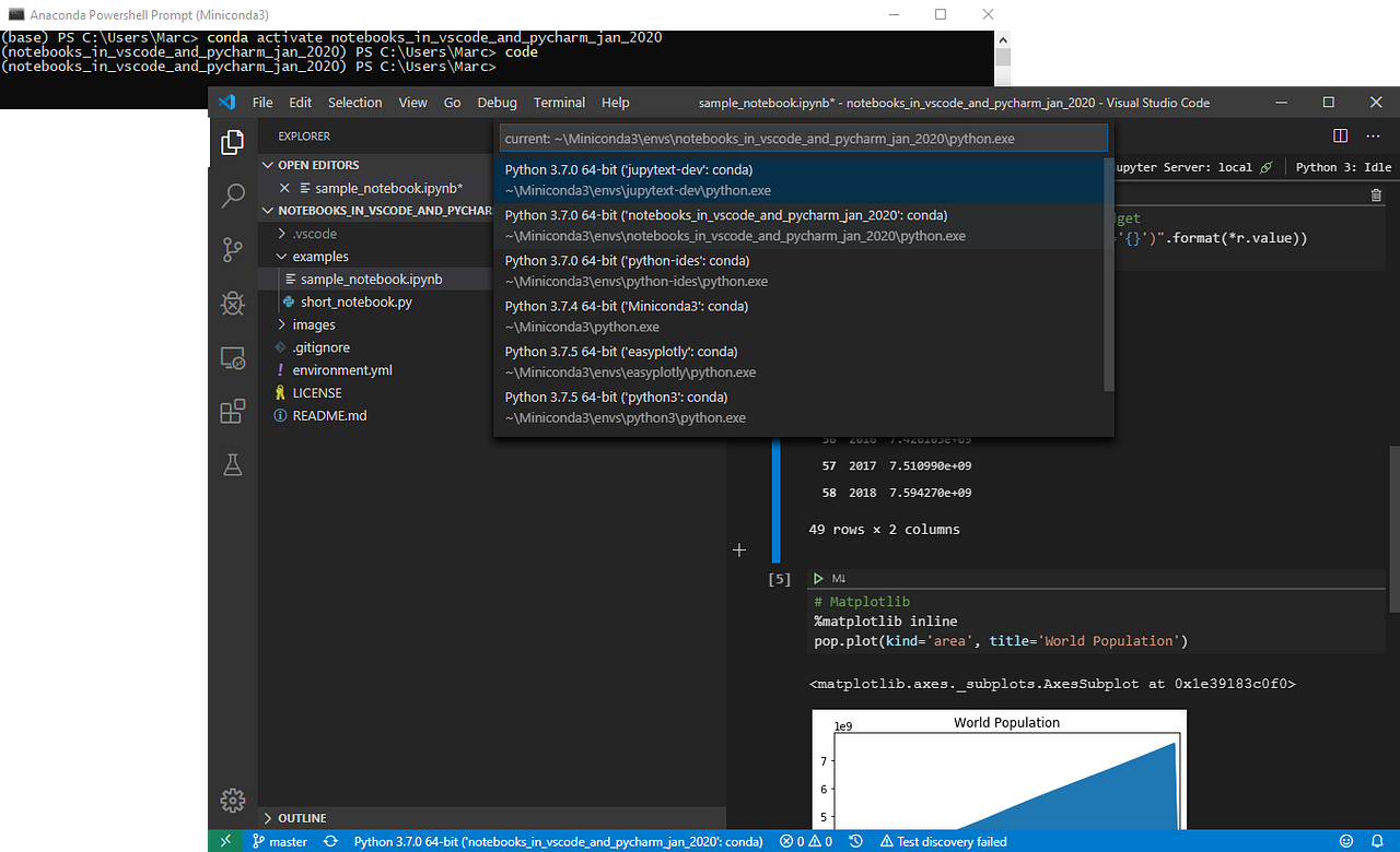 Jupyter Notebooks in the IDE. I work with Jupyter Notebooks every… | by ...
