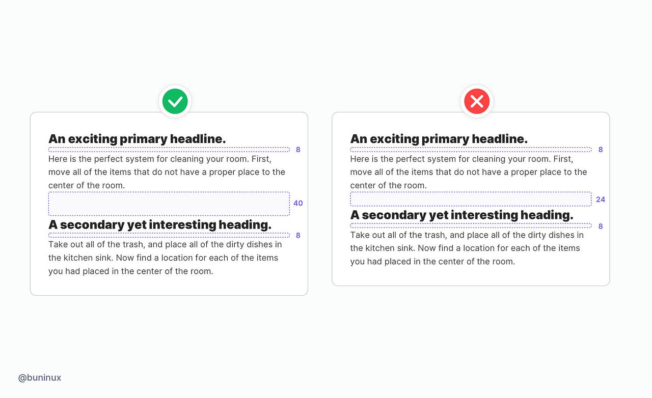 Typography: Spacing. Learn how to create and use vertical… | by Buninux ...